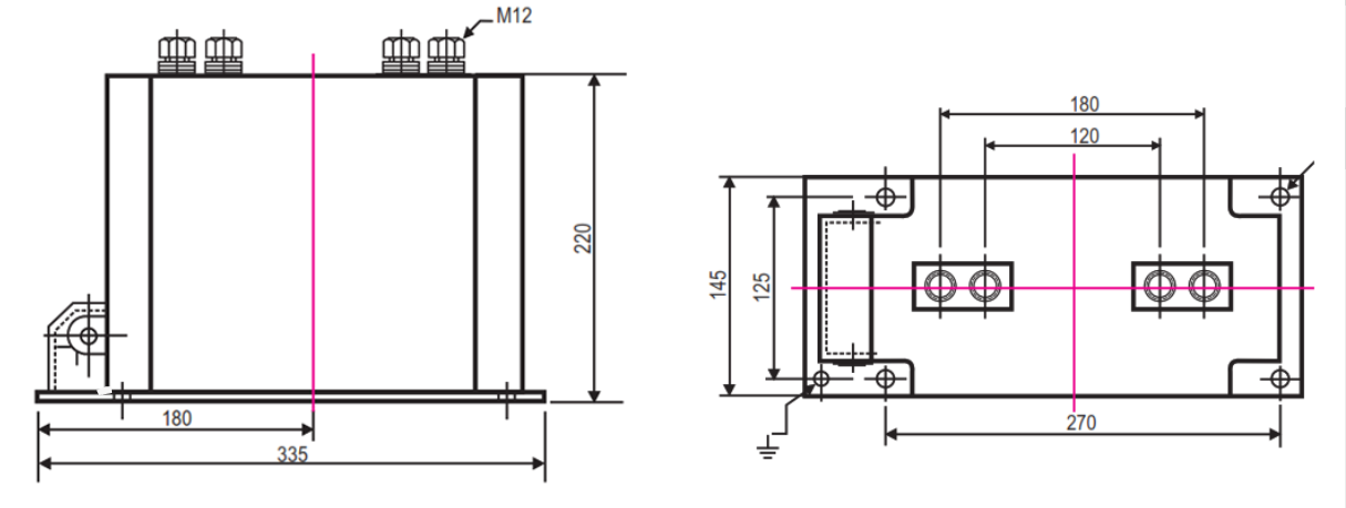 USING RIGHT CT FOR RIGHT APPLICATION WITH CORRECT VA BURDEN